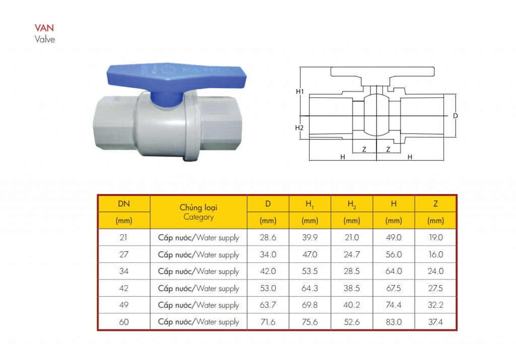 PLASTIC PIPE FITTINGS - Hoa Sen Plastic Pipe